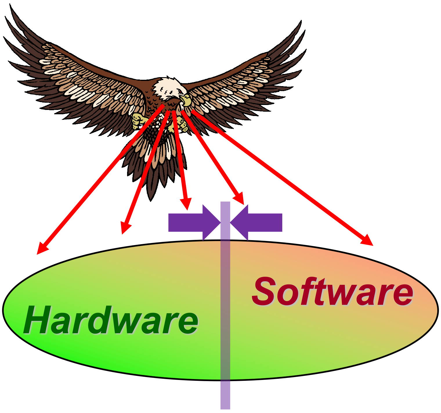 KIT Moodle: すべてのコース
